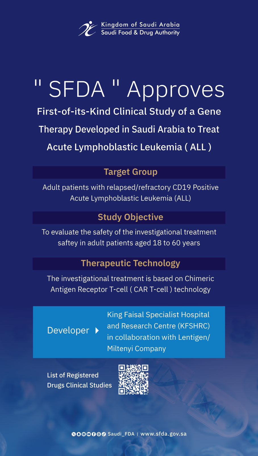 SFDA Approves the Registration of “Leqembi” as the First Alzheimer’s Treatment in Saudi Arabia ...